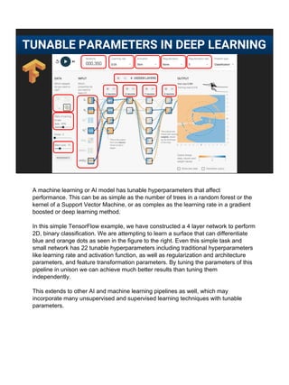SigOpt for Machine Learning and AI | PDF