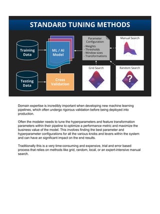 SigOpt for Machine Learning and AI | PDF