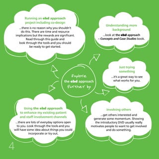 Experience based design guide | PDF