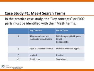 Module 2: Evidence-Based Dental Public Health | PPT
