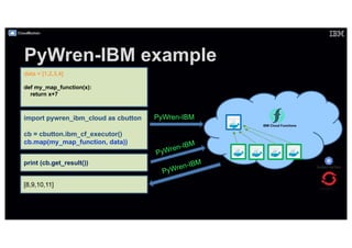 Your easy move to serverless computing and radically simplified data processing | PPT