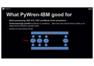 Your easy move to serverless computing and radically simplified data ...