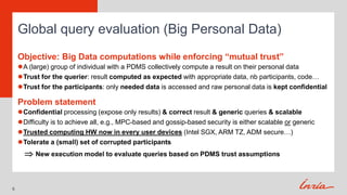 Personal & Trusted cloud | PPT