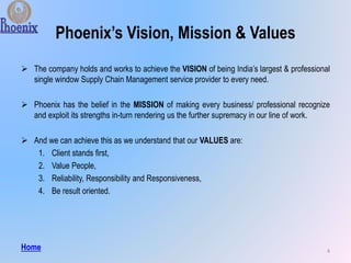 Phoenix - Company Profile | PPT