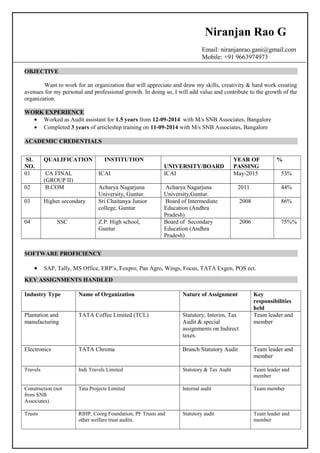 Niranjana Rao Resume | PDF
