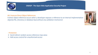 OWASP -Top 5 Jagjit | PPT