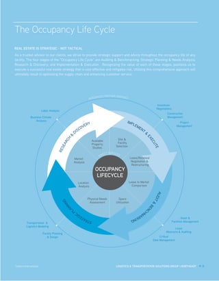 L&T NE Occupier Services Brochure | PDF