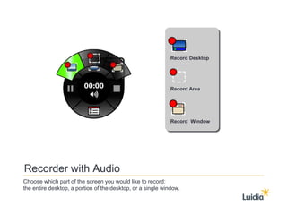 Luidia eBeam Interact Features VG | PDF