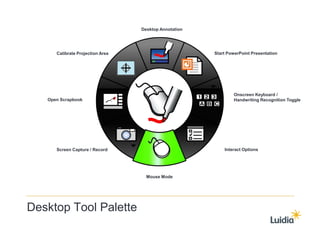 Luidia eBeam Interact Features VG | PDF
