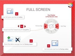 eBeam scrapbook tutorial | PPS