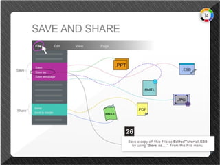eBeam scrapbook tutorial | PPS