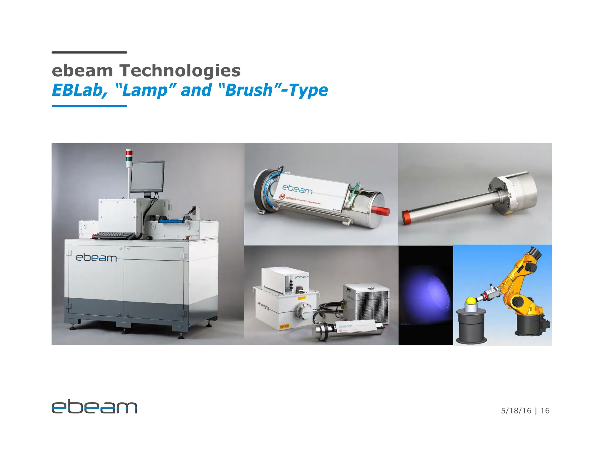 Ebeam Sterilization of Medical and Food Packaging Enabled by Compact ...