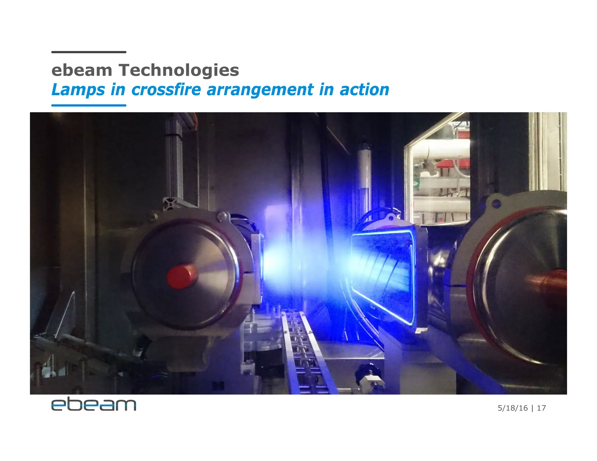 Ebeam Sterilization of Medical and Food Packaging Enabled by Compact ...