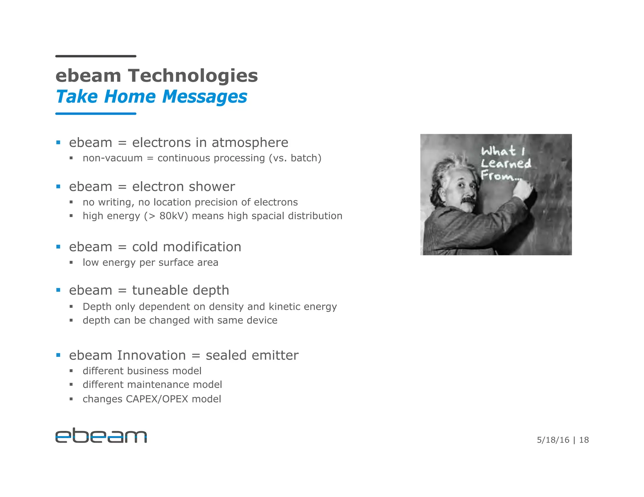Ebeam Sterilization of Medical and Food Packaging Enabled by Compact ...