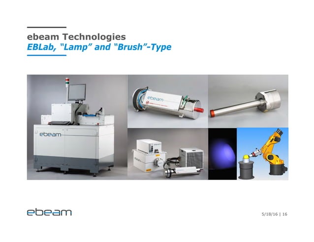 Ebeam Sterilization of Medical and Food Packaging Enabled by Compact ...