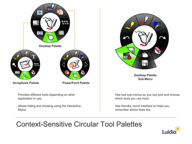 Luidia eBeam System Advantages -IWB - Interactive Whiteboard | PDF