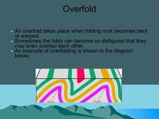 Take_a_look_at_my_Canva_design.ppttttttt | PPT