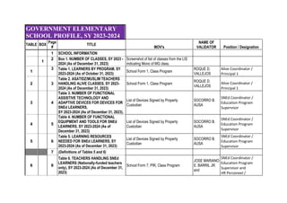 Enhanced basic education information system | PPT
