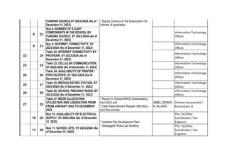 Enhanced basic education information system | PPT