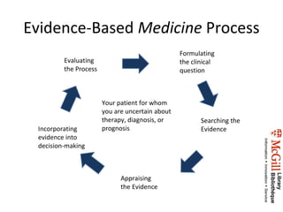 Evidence-Based Emergency Management - Part 1 | PPT