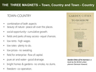 Ebenezer Howard Three Magnets