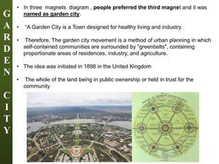 Ebenezer Howard Three Magnets