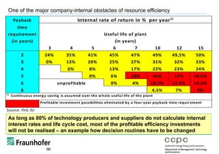 Energy efficiency policy as a multi-level governance task | PPT