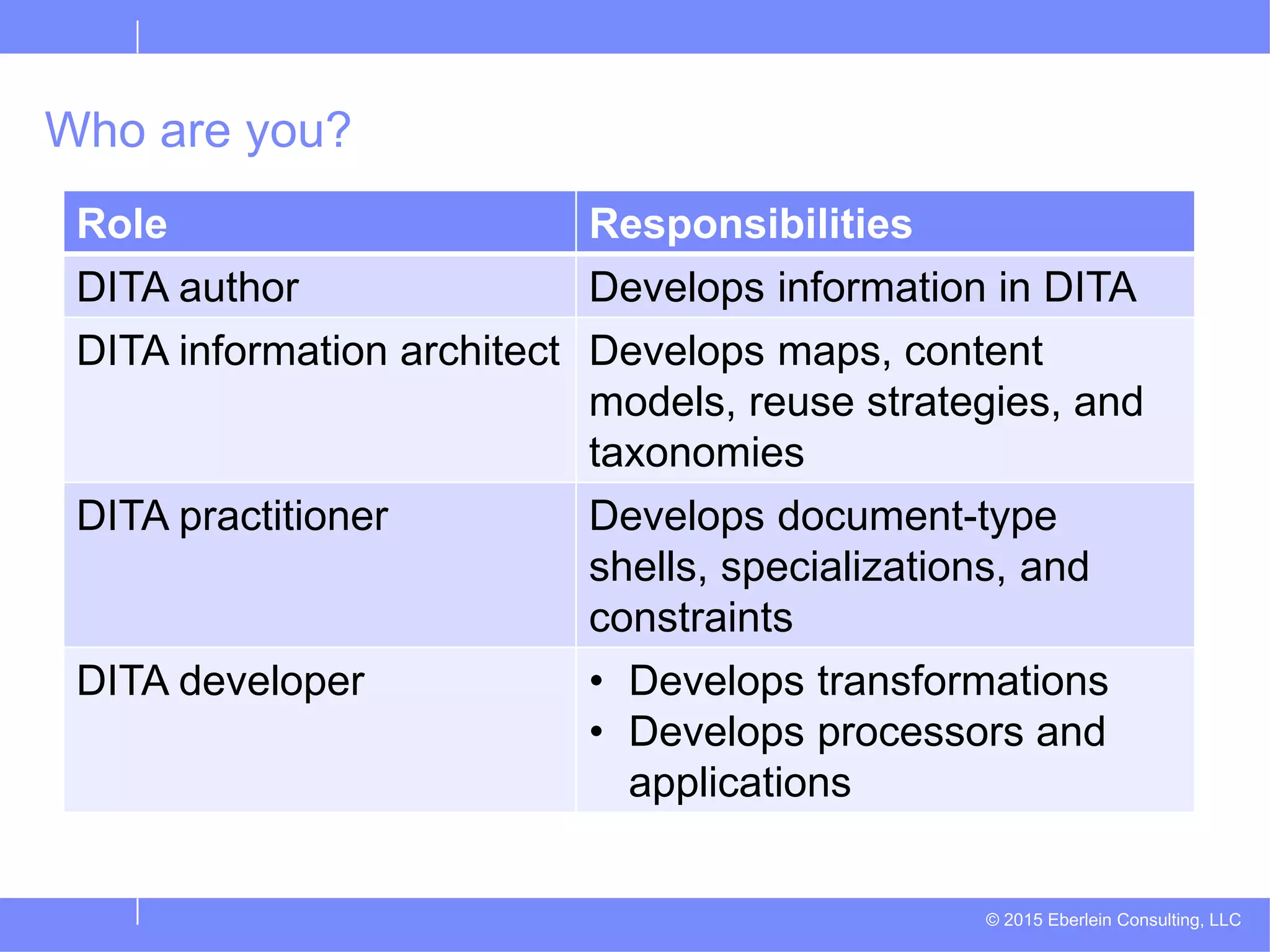 Overview of DITA 1.3 | PDF