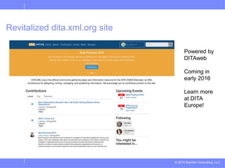 The Past and Future of DITA with Kristen James Eberlein | PPTX