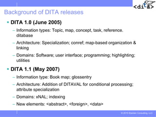 The Past and Future of DITA with Kristen James Eberlein | PPT