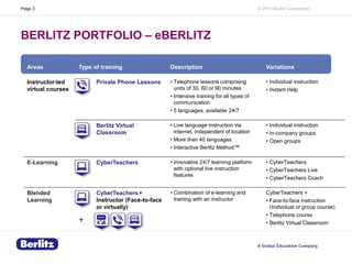 8 Reasons for mobile and blended language learning with eBerlitz | PPT