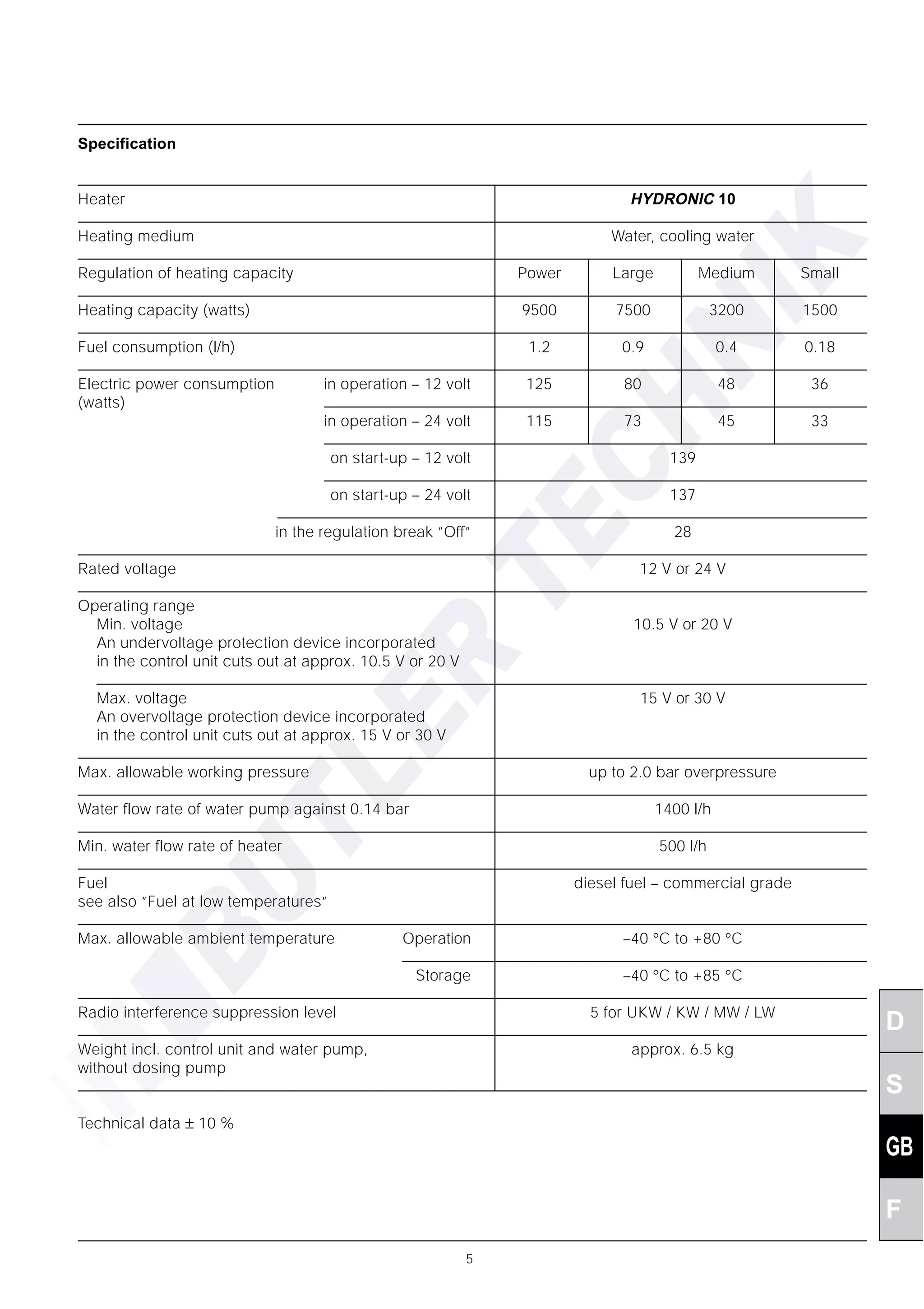 Eberspahcer Hydronic 10 Technical Manual | PDF