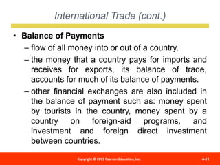 Understanding the Global Context of Business | PPTX