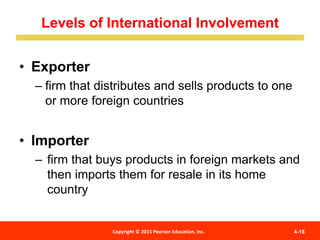 Understanding the Global Context of Business | PPTX