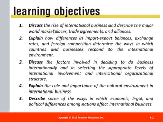 Understanding the Global Context of Business | PPTX