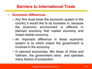 Understanding the Global Context of Business | PPTX