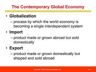 Understanding the Global Context of Business | PPTX