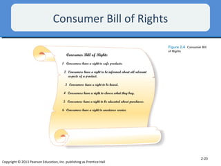 Ebert be9 inppt02 | PPT
