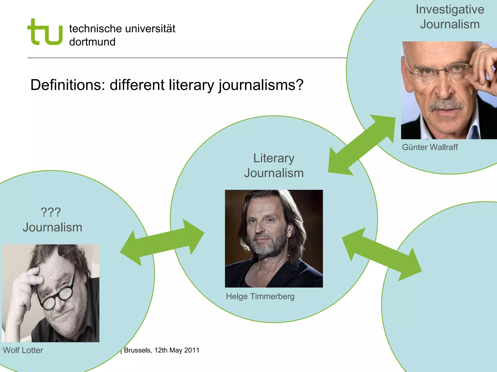 Tradition and alimitation in German literary journalism | PPT