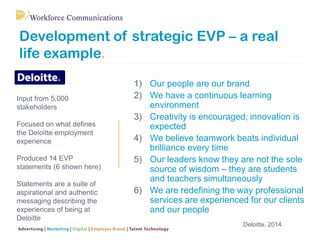 Employee Value Proposition. How and why your EVP plays a critical role ...