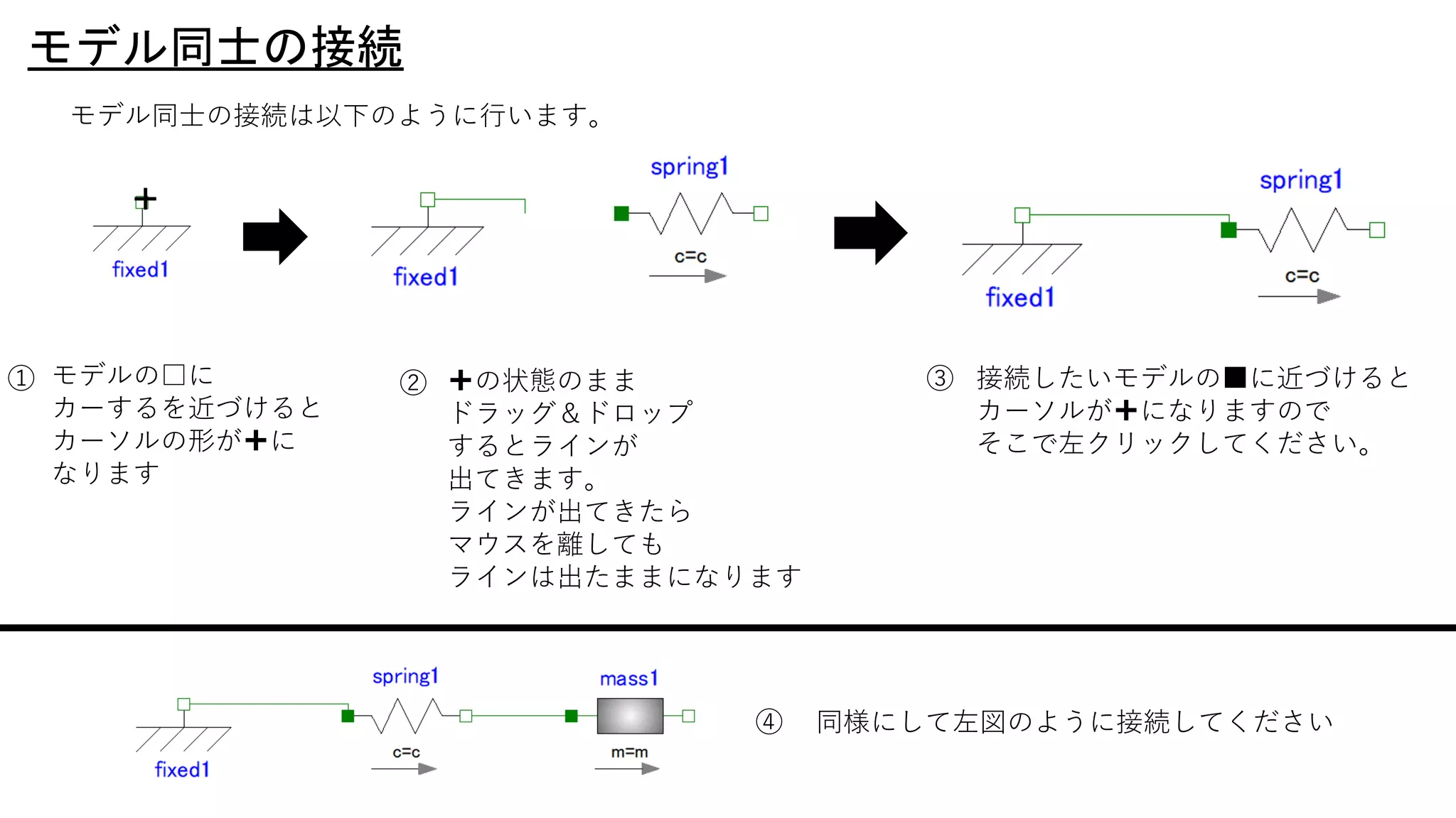 OpenModelica tutorials_1（超初級チュートリアル1 解析モデルの作成と実行) | PPTX