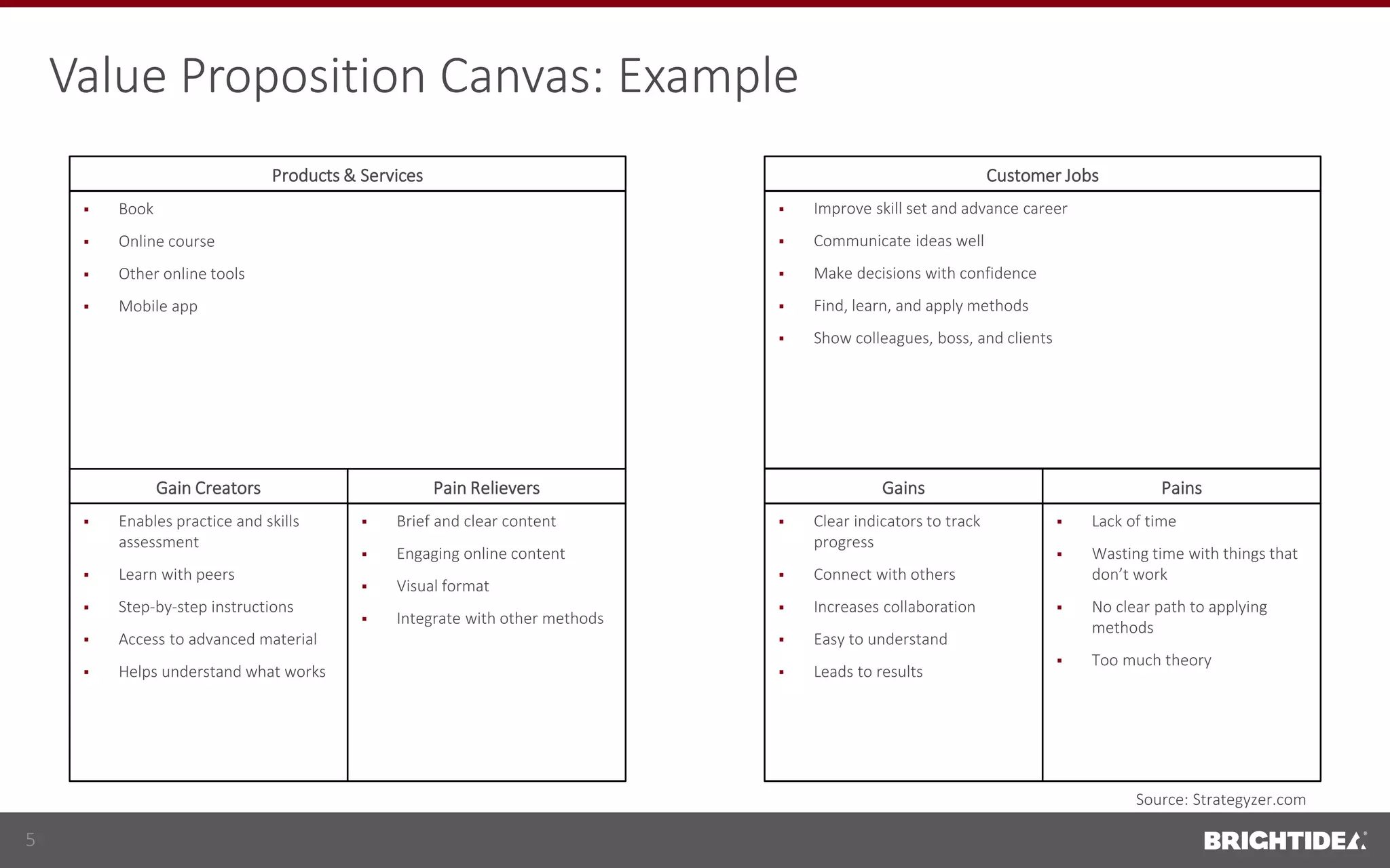 Value Proposition Canvas | PPTX
