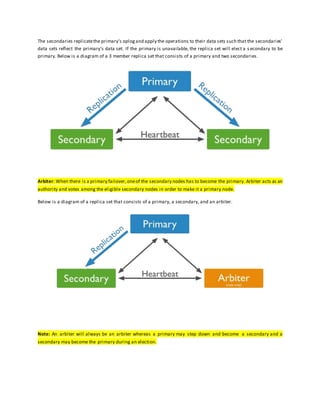 MongoDB Replication and Sharding | PDF