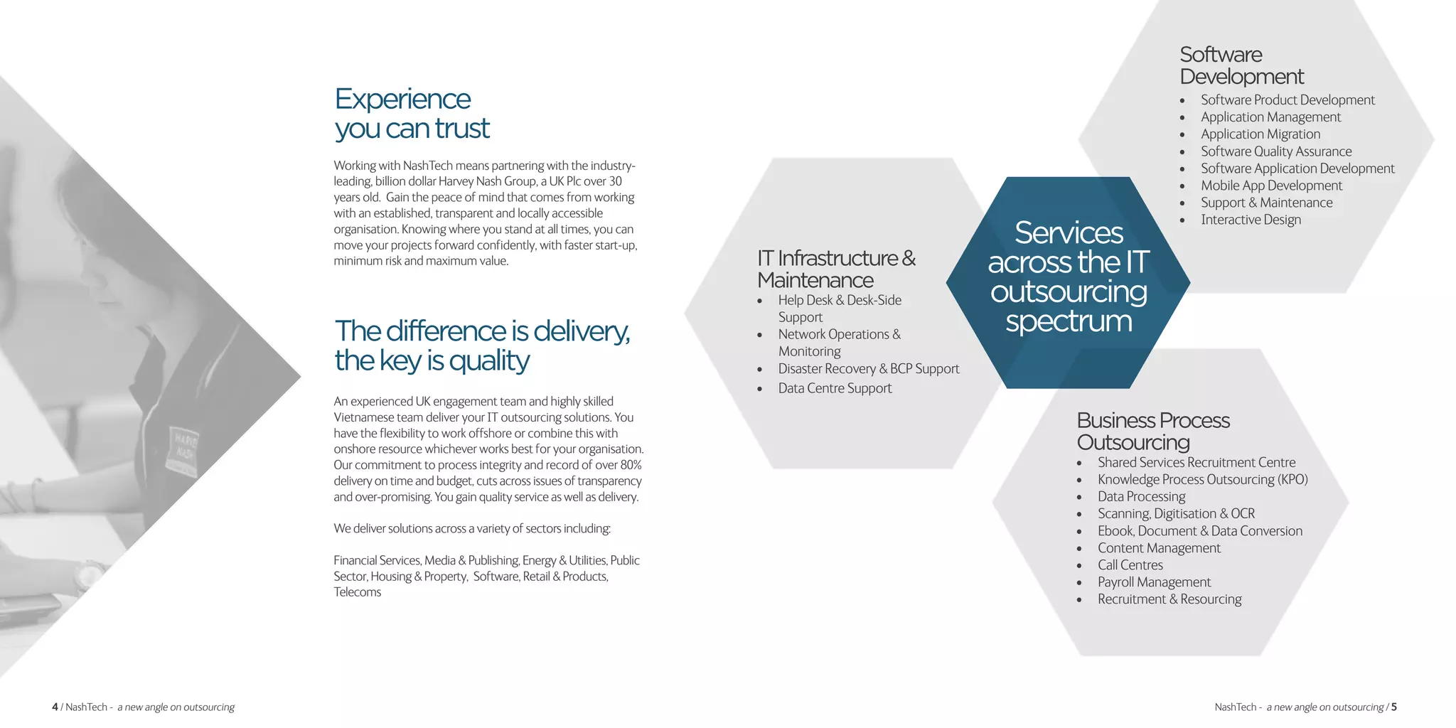 NashTech-brochure | PDF