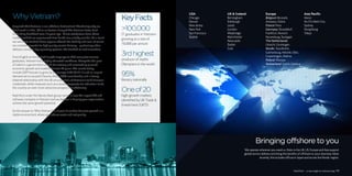 NashTech-brochure | PDF