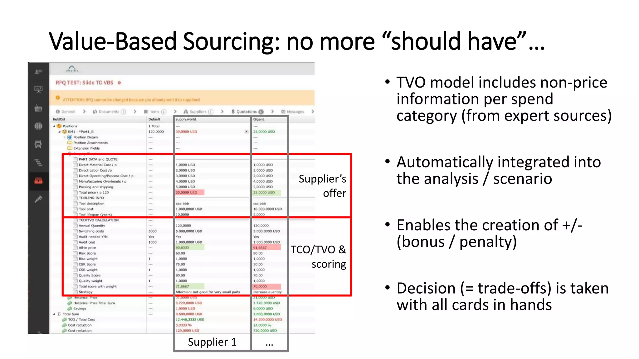Spend Management Value, 30 years after the Kraljic Matrix | PPTX ...