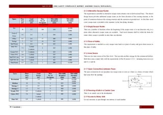 Fire Safety Compliance Report | DOCX