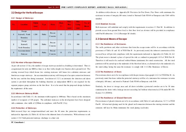 Fire Safety Compliance Report