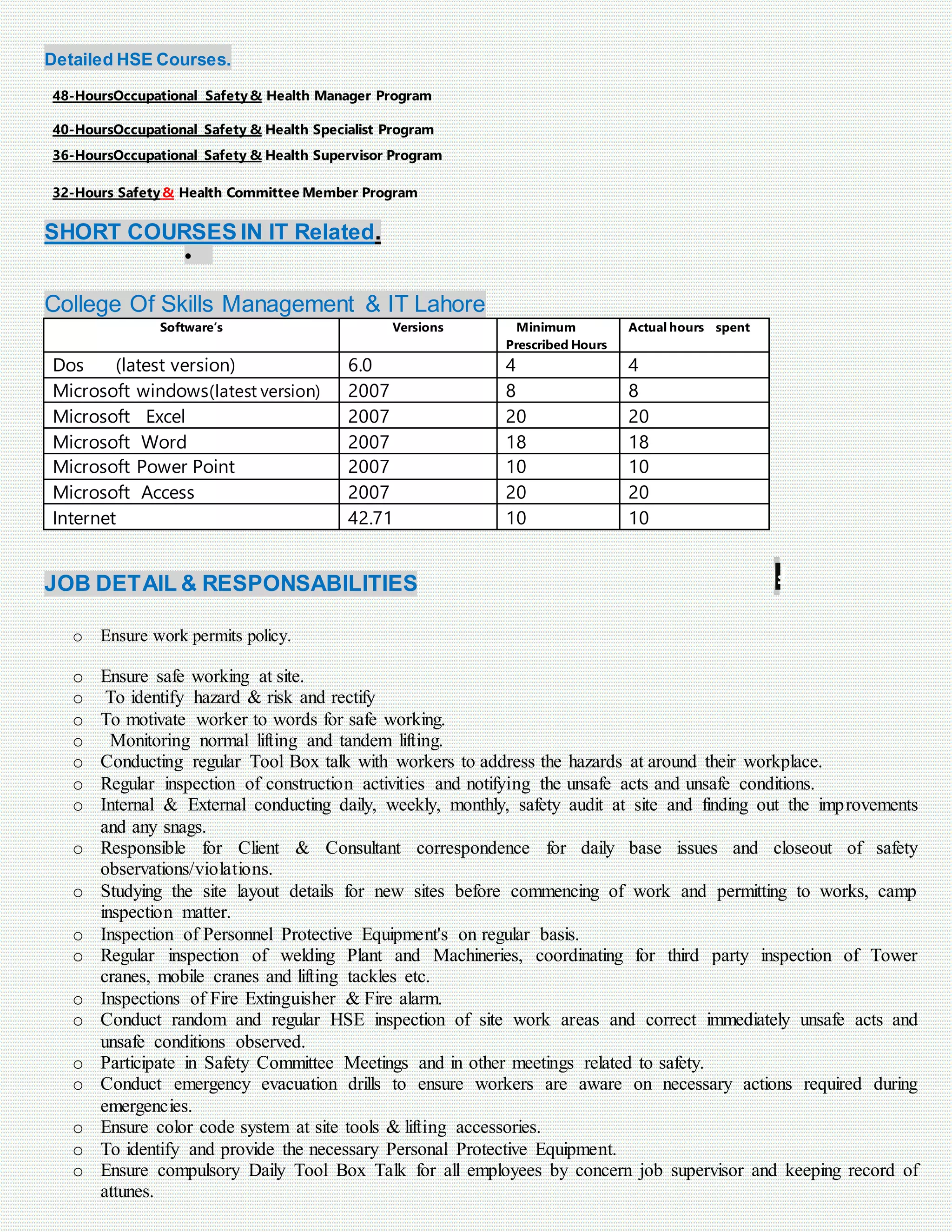 M UMAR HSE CV | DOCX