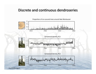 Spring flood reconstruction from tree rings (continuous and ...